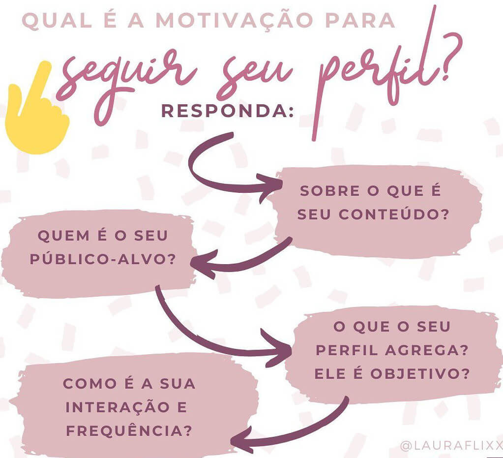 Qual a motivação para seguir seu perfil no Instagram? - Lauraflixx Qual a motivação para seguir seu perfil no Instagram? - Lauraflixx